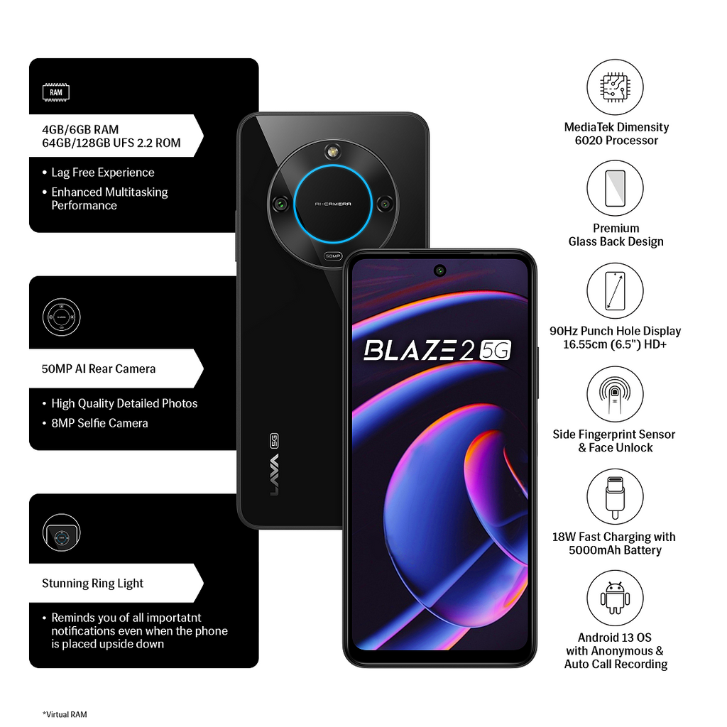 Blaze 2 5G (64GB Storage, 4GB RAM) |Starting ₹9999 – Lava International Limited