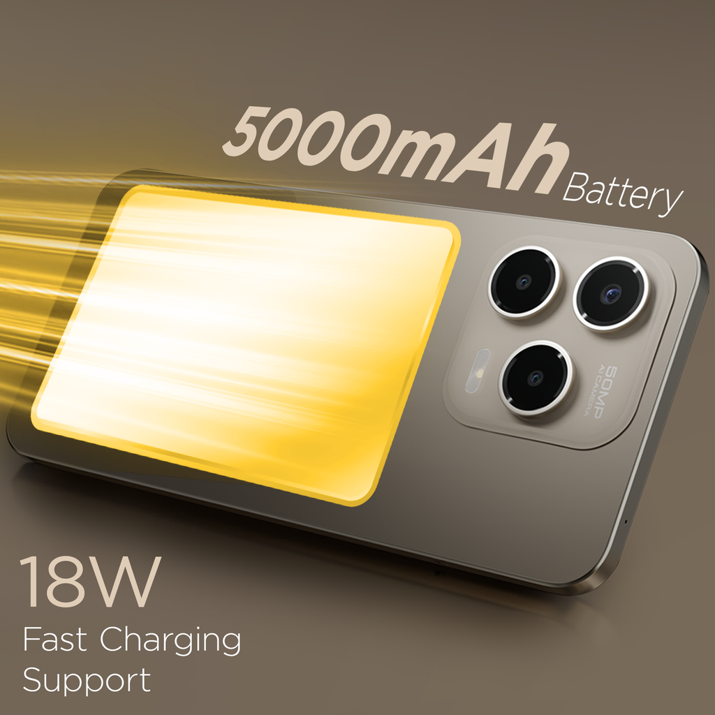 Bold N1 PRO by Lava only for Rs. 6699* – Lava International Limited